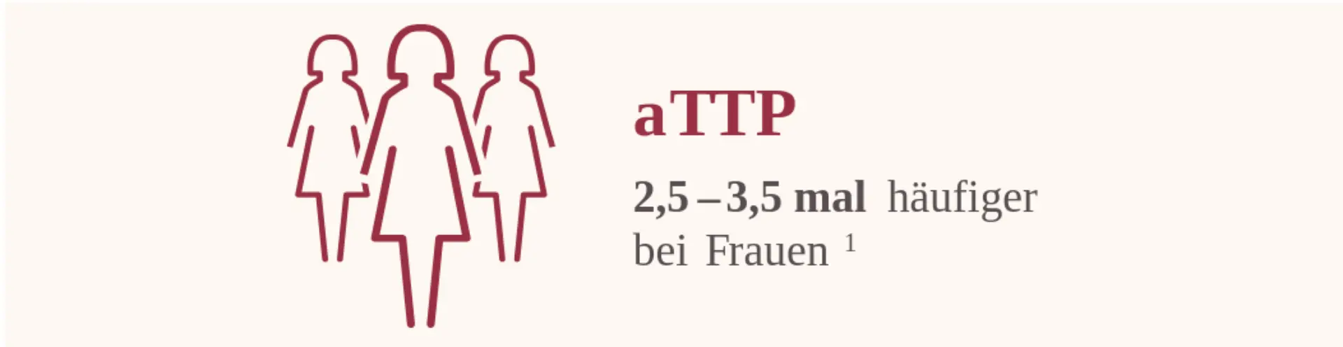 Was ist TTP?